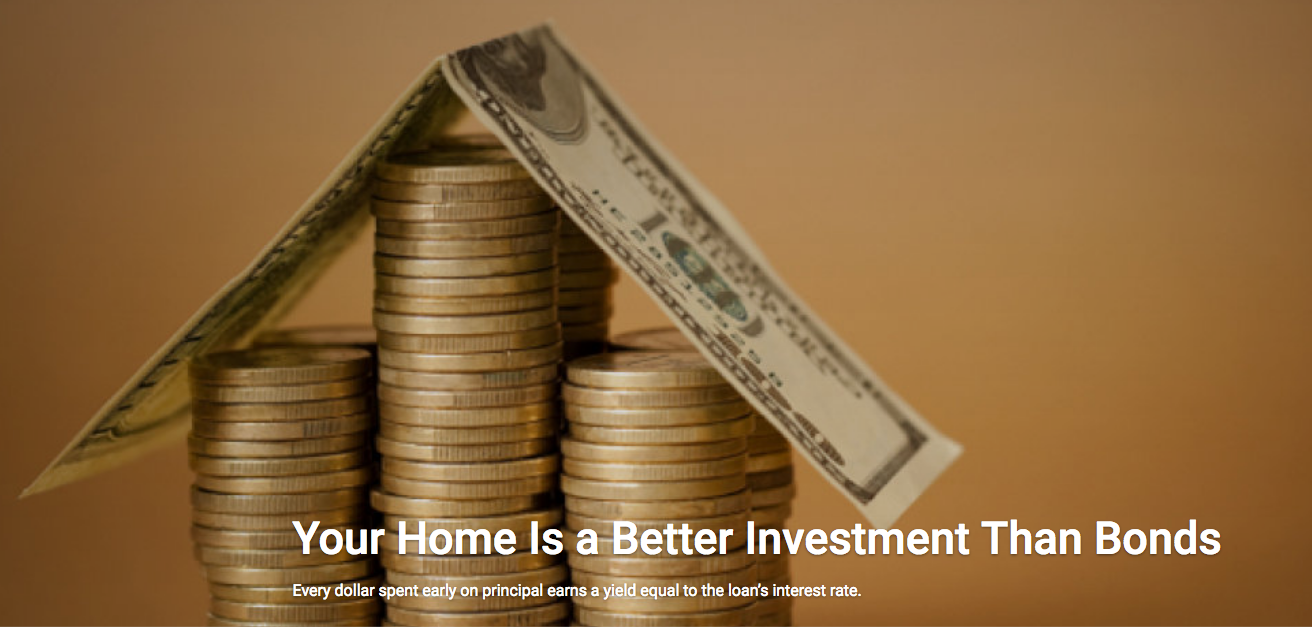 "Your Home Is A Better Investment Than Bonds" - US News - The Lending Coach